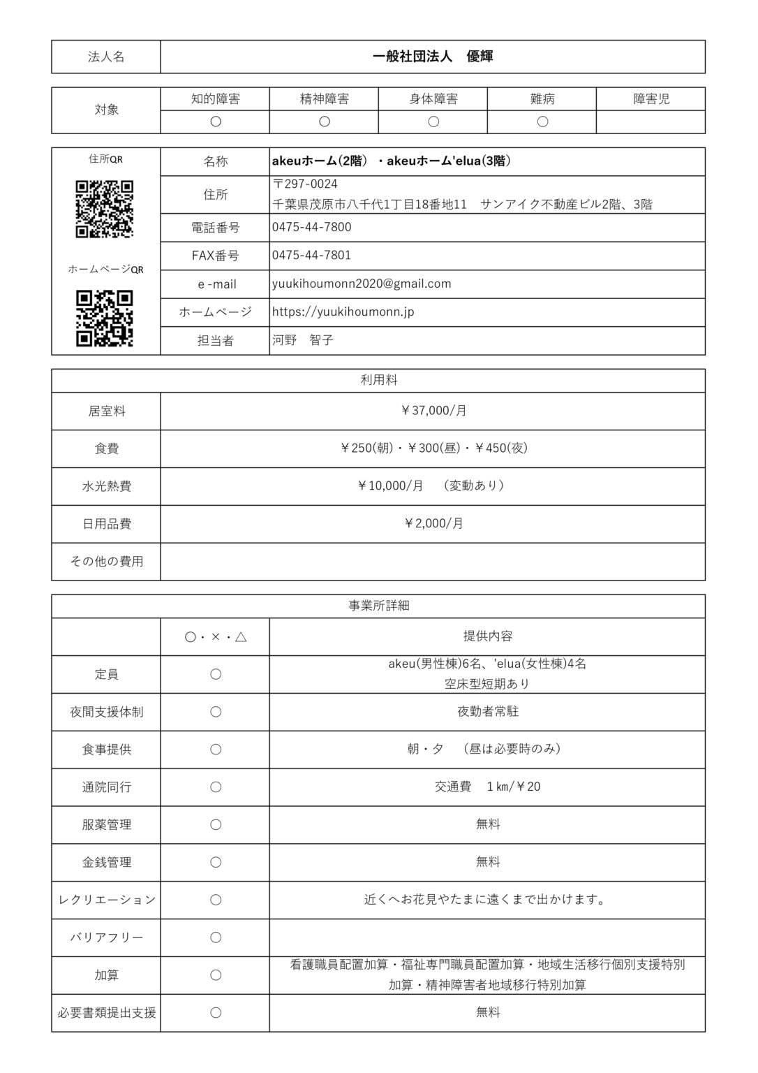 akeuホーム(2階・男性棟)・akeuホームelua(3階・女性棟) | 千葉県障害者グループホーム等支援事業